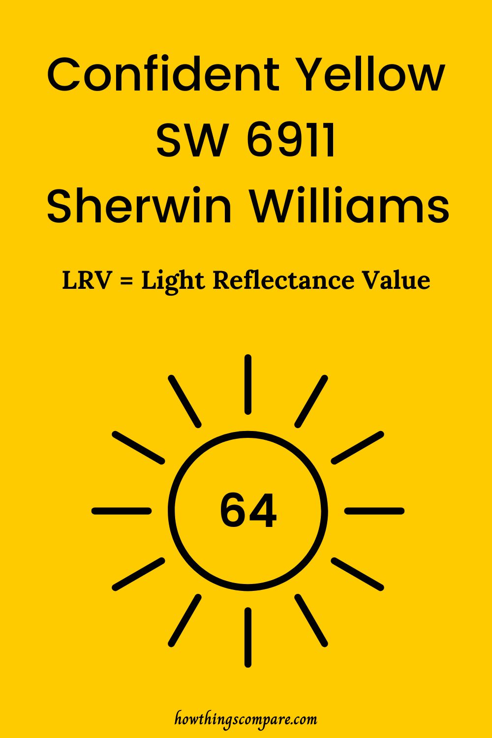 7 Stunning Yellow Paint Colors From Sherwin Williams - Paint Color ...