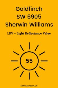7 Stunning Yellow Paint Colors From Sherwin Williams - Paint Color ...