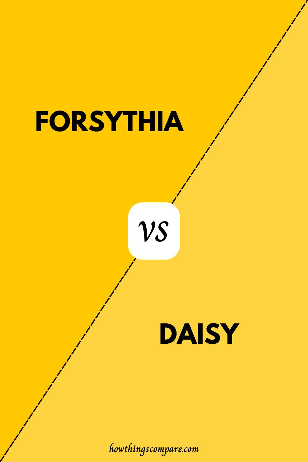 7 Stunning Yellow Paint Colors From Sherwin Williams - Paint Color ...