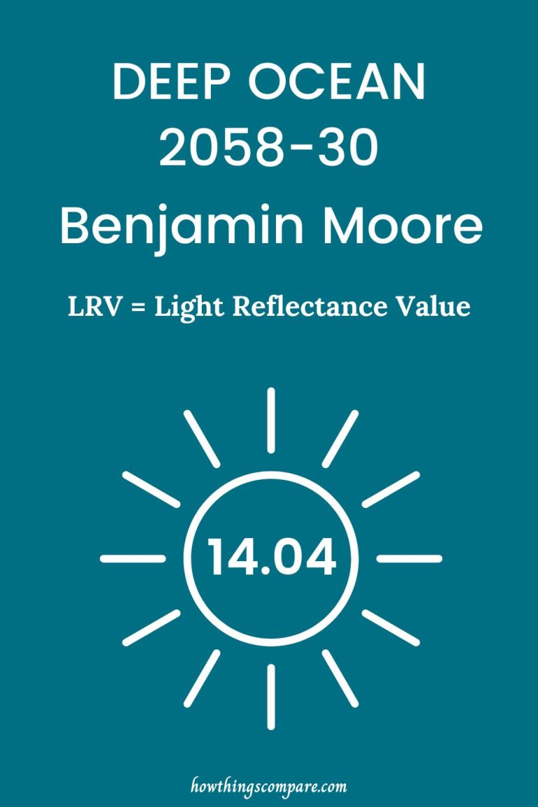 7 Amazing Paint Colors For Small Spaces – Paint Color Comparisons & Guides