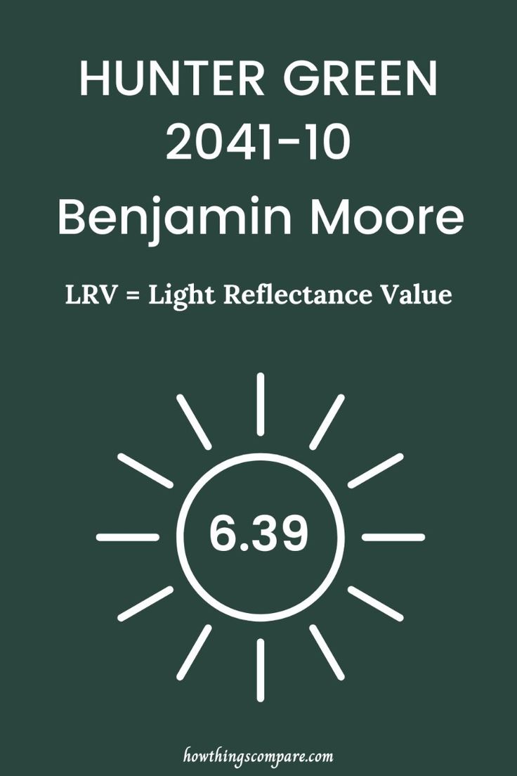 Hunter Green Paint Color 2041-10 Benjamin Moore - Paint Color ...